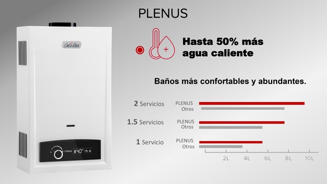 CALENTADOR DE AGUA - BOILER INSTANTÁNEO CAP. 13 LITROS/MIN GAS NATURAL MARCA CALOREX LÍNEA ...
